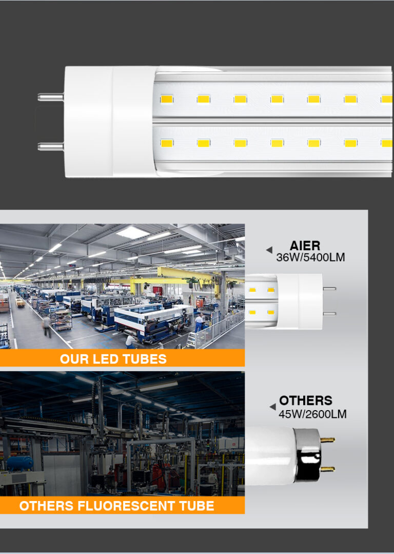 Aluminum PC 4ft T8 Led Tube Light AR-4ft - LED Lighting Manufacturer ...