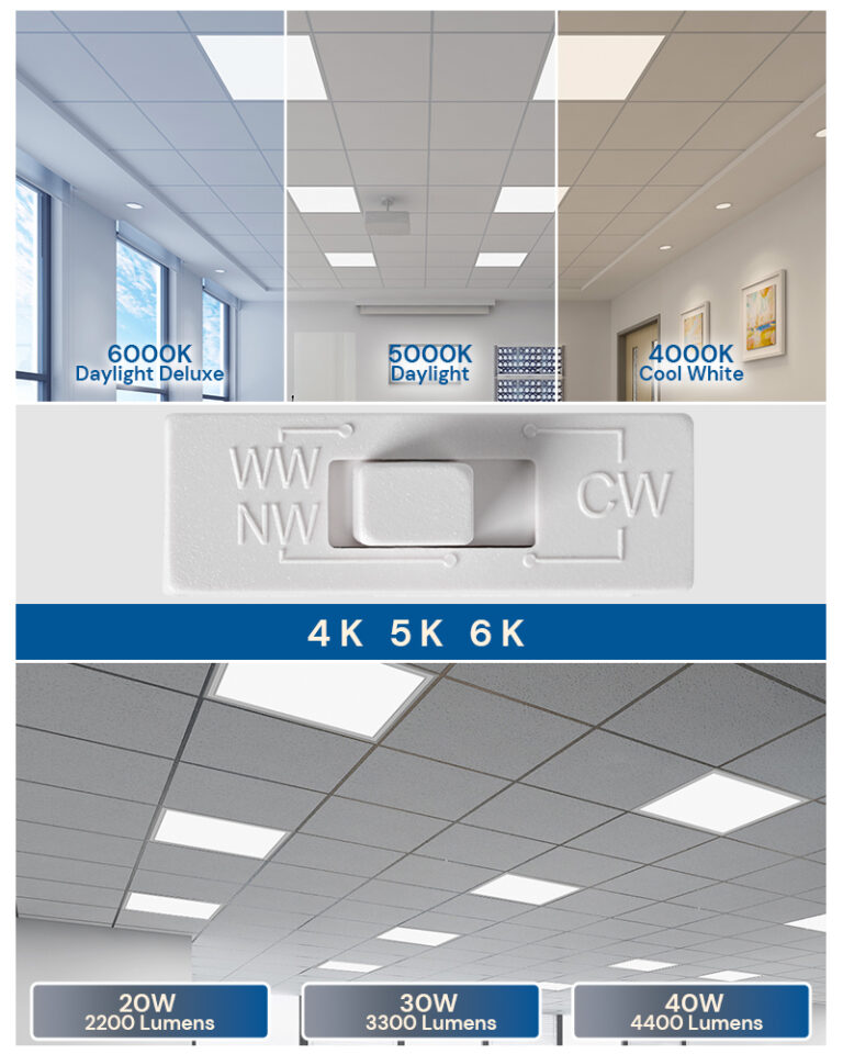 3CCT Dip Switch LED Panel Light for Home Office AR-LPL-BL-6060-3CCT ...