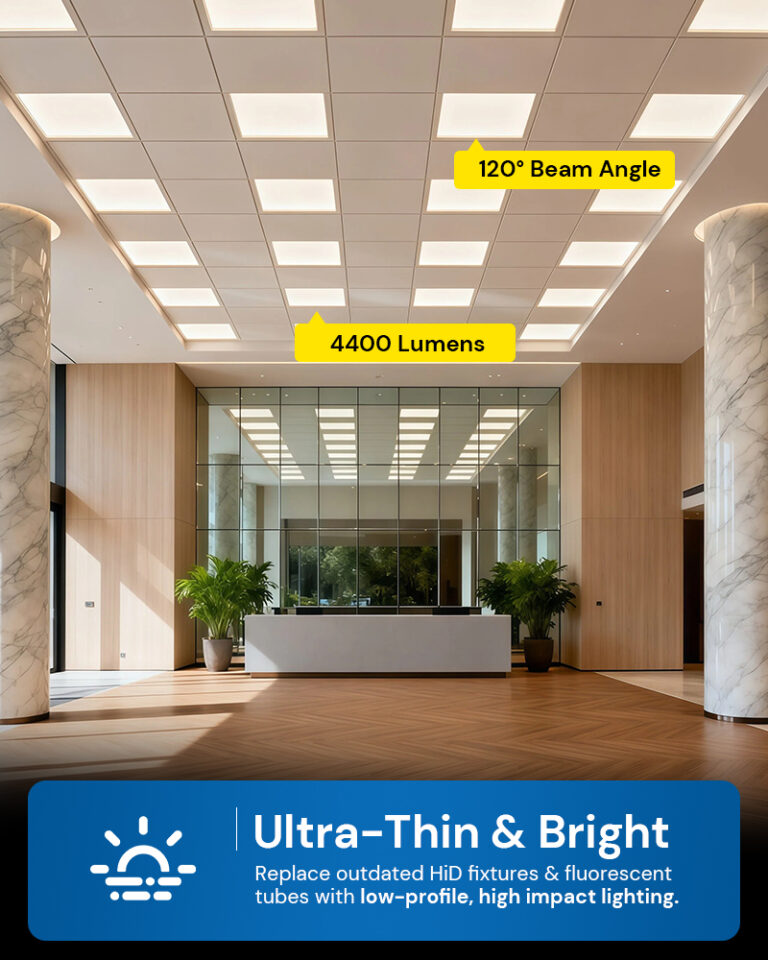 ETL CE Certification High Lumen 2ftx2ft Commercial Recessed LED Panel ...